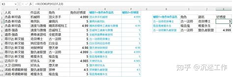 Excel 一对多多对一多对多查询 知乎