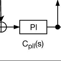 Block Diagram Of The Phase Locked Loop Download Scientific Diagram
