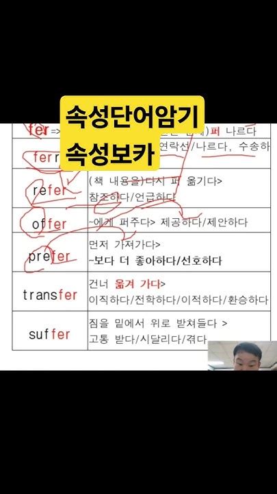듣다보면 외워지는ㅣ속성 단어암기ㅣ토익ㅣ편입ㅣ편입영어ㅣ공무원시험ㅣ수능영어ㅣ영어단어 Youtube