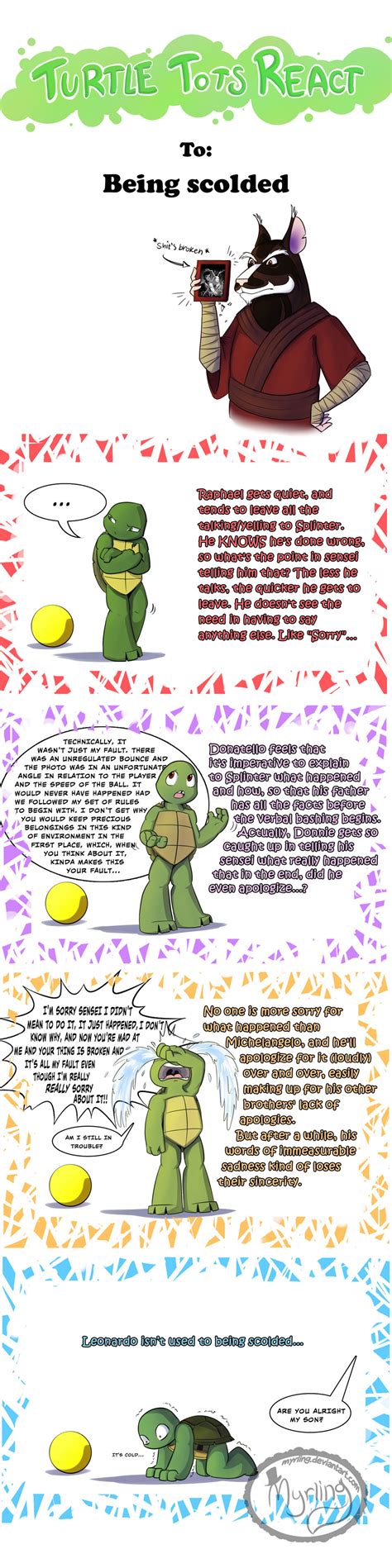 Turtle Tots React Being Scolded By Myrling On Deviantart