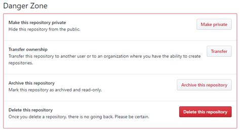 How To Delete A Github Repository Step By Step Tutorial On Deleting A