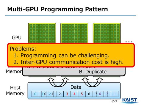 multi gpu system design with memory networks ppt download