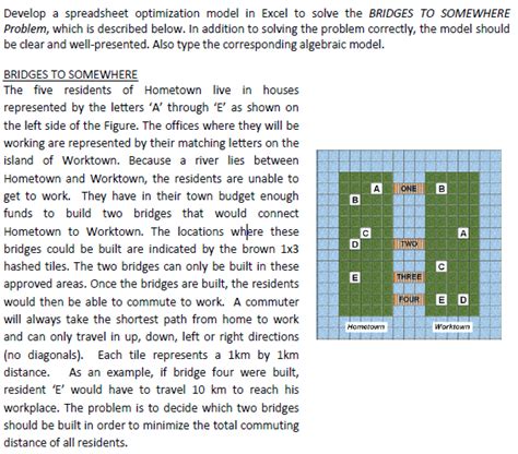 solved develop a spreadsheet optimization model in excel to