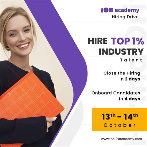 Amruthkumar Hegde Posted On Linkedin