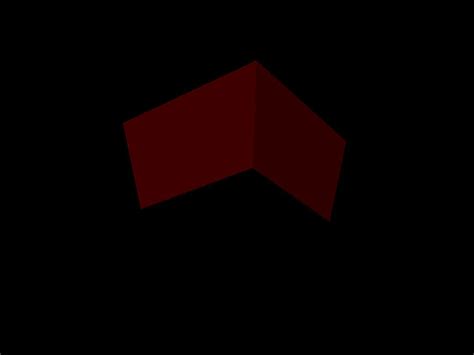 Java Opengl Rotation Skewed Issues Stack Overflow