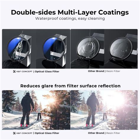 How To Angle The First Polarizing Filter