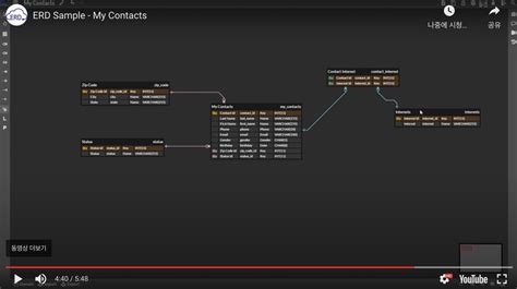 Couchcoding 카우치코딩 Velog Couchcoding 카우치코딩 Velog