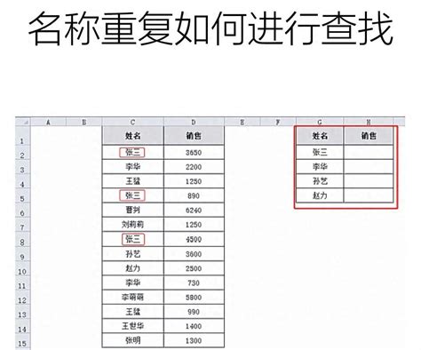 Excel引用另一个工作簿的数据，实例教你excel跨工作簿跨、工作表引用数据 趣帮office教程网