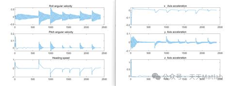 神经网络模糊逻辑自整定pid控制器用于自主水下车辆auv研究附matlab代码auv 模糊pid控制实际深度、目标深度计算目标俯仰 Csdn博客