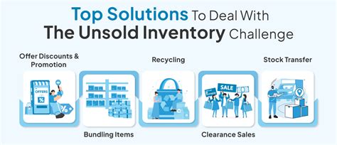 How Retailers Can Manage Unsold Inventory The Retail Guru