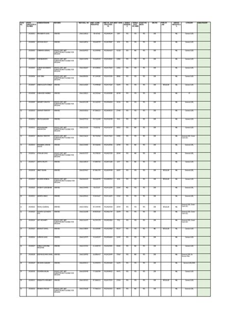 Verification Status List To Comply 09 11 2024 Pdf Standardized Tests