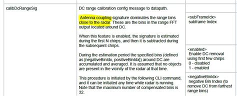 AWR BOOST ODS Obstacle Detection Activationmap Sensors Forum Sensors TI E E Support