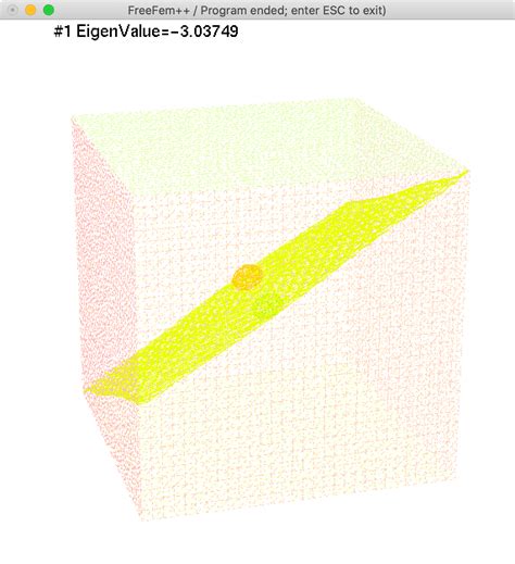 Problems In Solving Hydrogen Atom Energy Levels General Discussion