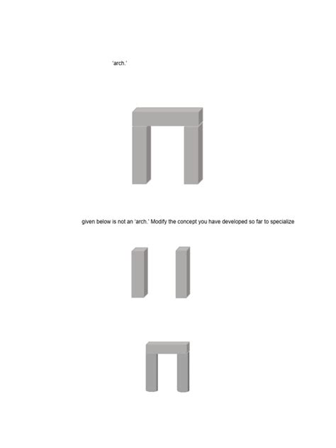 Incremental Learning Pdf