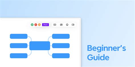 The Beginners Guide To Creating A Mind Map With Xmind Ai Xmind Blog