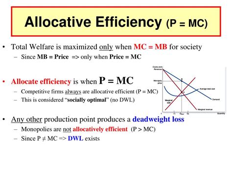 Ppt Monopoly And Efficiency Powerpoint Presentation Free Download Id6980255