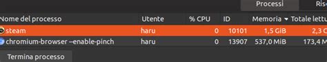 Possible Memory Leak · Issue 6274 · Valvesoftwaresteam For Linux · Github