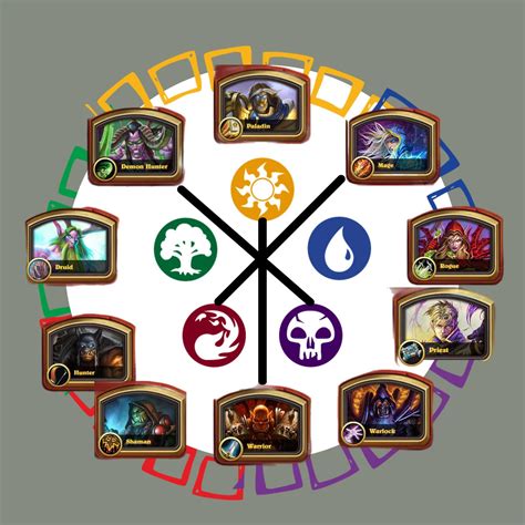 Hearthstone Classes Magic Colors R Mtg