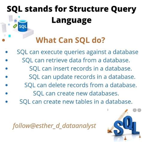 Maduka Esther On Linkedin Dataanalysis Sql Data Dataanalyst
