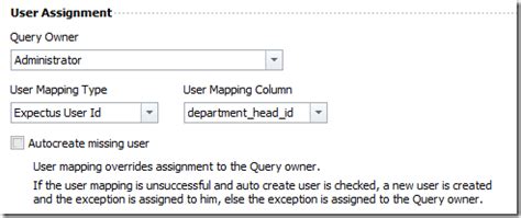 Dynamic Exception Owners With User Mapping Community