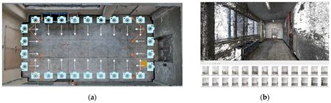 Real Time Spatial Mapping In Architectural Visualization A Comparison