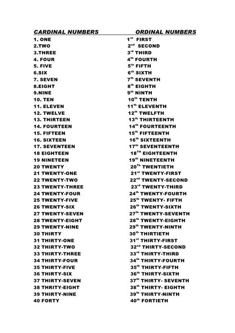 Ordinal Numbers 1 100 Printable List