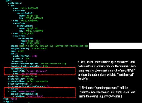 Persistent Storage In Action Understanding Red Hat OpenShift S Persistent Volume Framework
