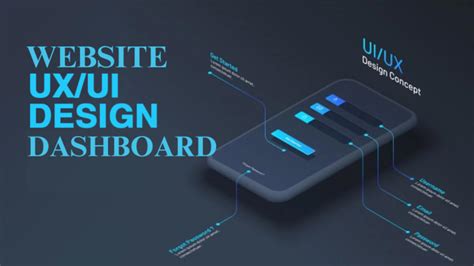 do trendy figma website ui ux design mobile app ui ux design