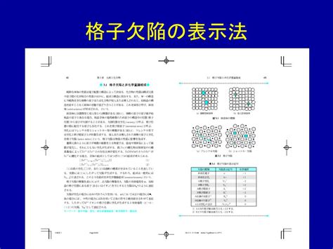 PPT 無機元素化学 PowerPoint Presentation free download ID