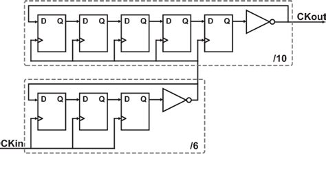 Figure 14 From Piecewise Linear Modulation Technique For Spread