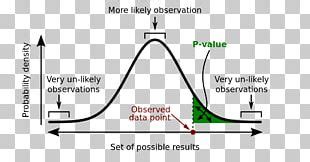 P Value Drawing Statistical Significance PNG Clipart Angle Area Black And White Circle