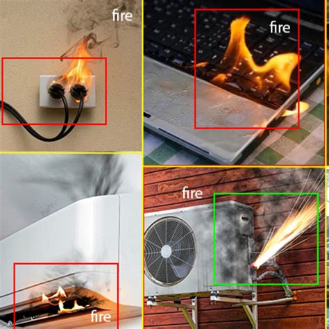 Fire Detection Dataset Kaggle