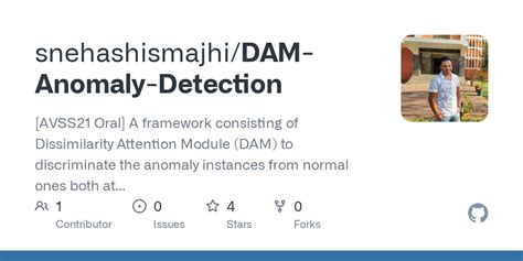 Github Snehashismajhidam Anomaly Detection Avss21 Oral A Framework Consisting Of
