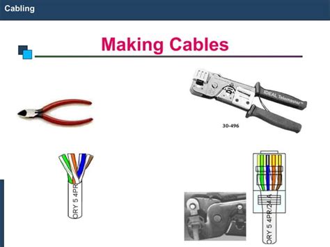 3 Utp And Fiber Cabling Pptx Technology And Computing