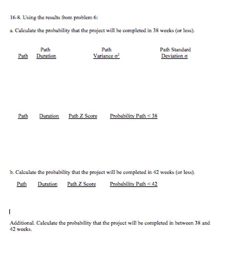 Solved Use The Following Information To Construct A Network