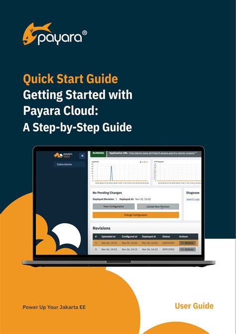 Quick Start Guide Getting Started With Payara Cloud A Step By Step Guide Payara Services Ltd
