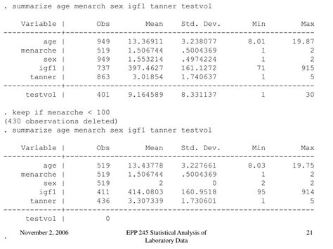 Ppt Logistic Regression Powerpoint Presentation Free Download Id
