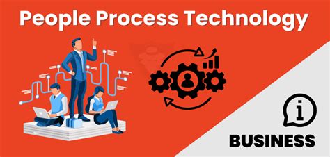 People Process Technology Guide To Ppt Framework In 2024