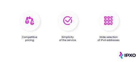 Ip Leasing And Iot In 2022 Explained Ipxo