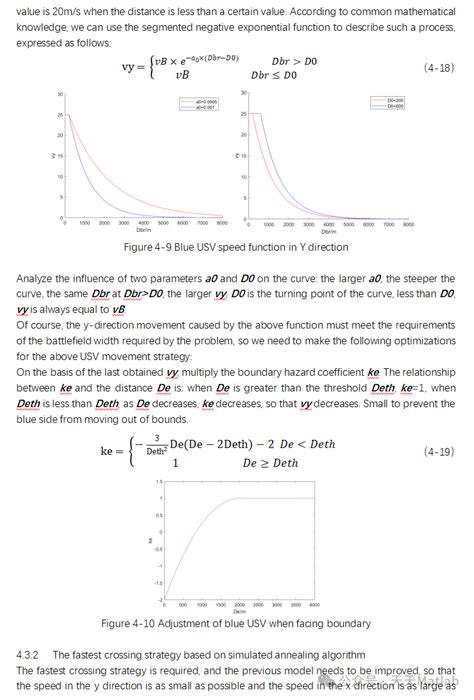 【无人艇】基于模拟退火算法实现红蓝无人水面艇舰队对抗演练和攻防附matlab代码和论文 csdn博客