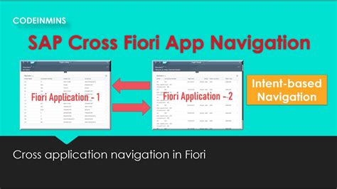 Cross Fiori Application Navigation Navigate From 1 Fiori App To Another Youtube