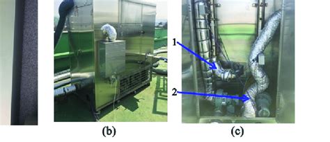 Characteristics Of The Pv Module Download Scientific Diagram