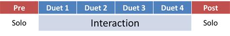 SpeechConvergence A Computational Approach For Convergence Calculation In Conversation