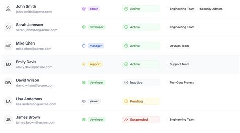 Cloud 66 Deploy Your Applications To Any Cloud