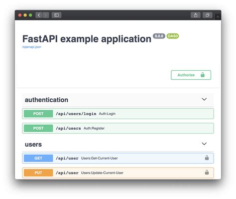 Python开发技术栈学习（1）：fastapi是什么？restful Api 和fastapi是什么关系 Csdn博客