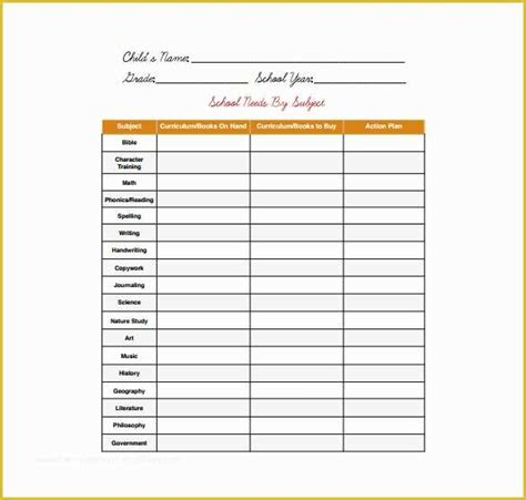 Free Office Supply List Template Of Fice Supply List Template Heritagechristiancollege
