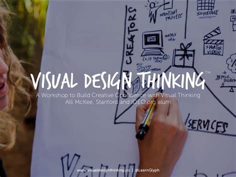 Visual Design Thinking Workshop Design Thinking Design Thinking