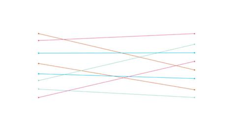 Creating A Data Driven Learning Strategy Training Industry