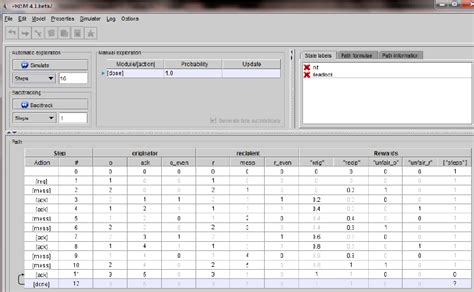 2b simulation of deterministic model version 5 in prism when n 5 i e